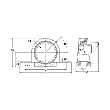 IP69K Plastic Pillow Block Food Safe Bearing with End Cap: 35mm IP69K Plastic Pillow Block ...